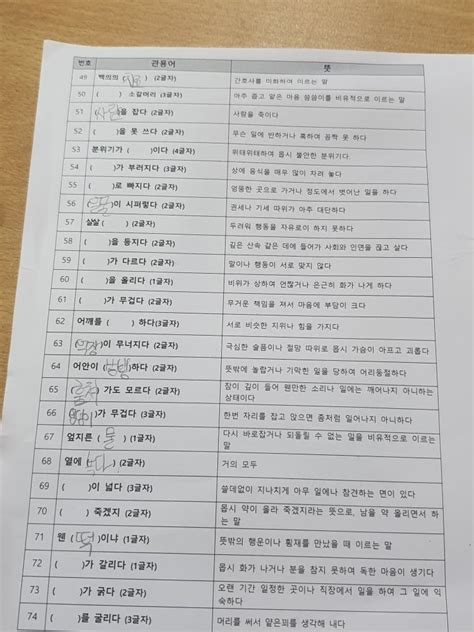 관용표현 속담 지식in