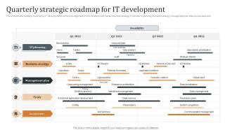 Quarterly Strategic Roadmap For IT Development PPT Slide