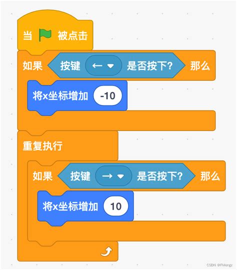 2022年06月电子学会青少年软件编程scratch（二级）等级考试真题解析scratch角色坐标考试 Csdn博客