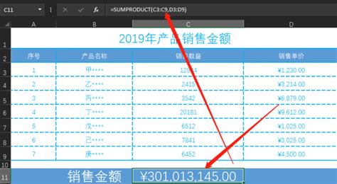 总销售额的计算公式excel（sumproduct函数计算总销售额） 天天办公网