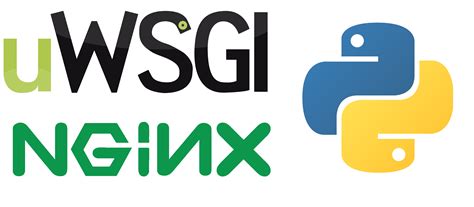 Github Bransfieldjacknginx With Uwsgi On Ubuntu 18041 Lts