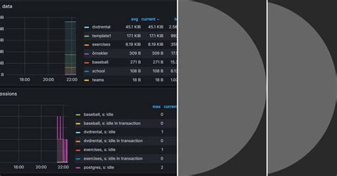 List Monitoring Curated By Stefan Kolev Medium List Monitoring Curated By Stefan Kolev Medium