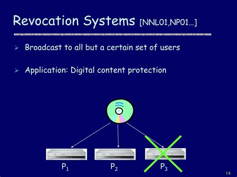 Ppt Attribute Based Encryption With Non Monotonic Access Structures