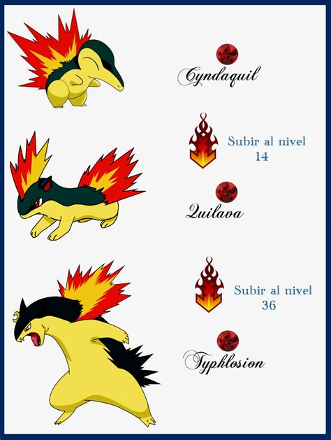 Final Evolution Of Cyndaquil Pokémon Evolution Charts Cajmil