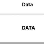 Standard CAN Frame Format Download Scientific Diagram