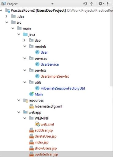 Tu Primera Aplicación Usando Servlets De Java