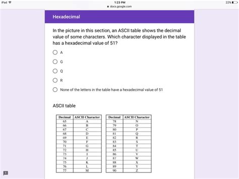 Solved In The Picture In This Section An ASCII Table Shows Chegg