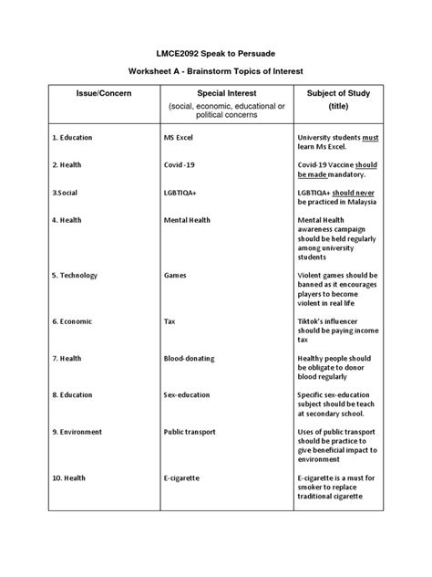 worksheet a muhammad afiq bin khalid a187982 pdf sex education