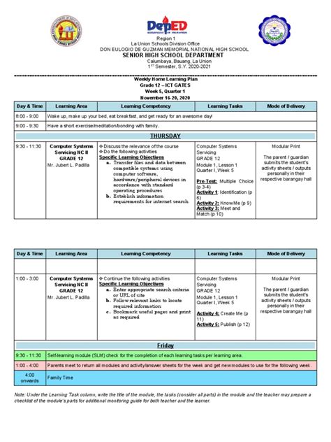 1st Quarter Css 12 Week 5 6 Pdf Modular Programming Information Age