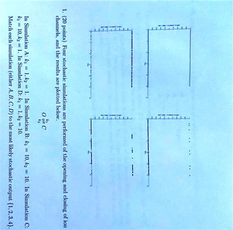 Solved Match Each Simulation Either Abcdto The Most Likely Stochastic Output 1234 K10h