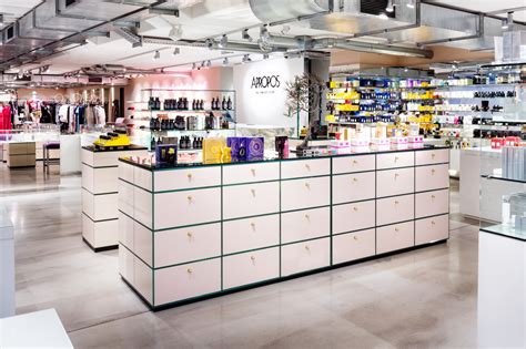 Using The Right Store Format Ixtenso Retail Trends Ixtenso