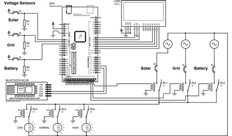 Smart Solar Microgrid Management System Using Arduino Uno