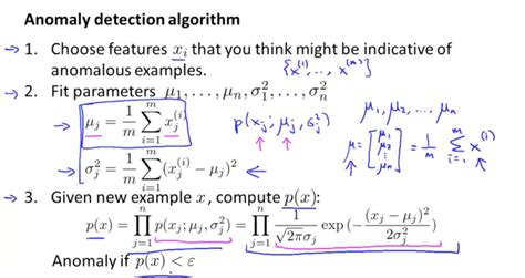Machine Learning 38 이상사기 탐지 Anomaly Detection System 개요 인사이트캠퍼스
