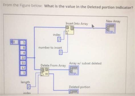 Solved From The Figure Below What Is The Value In The