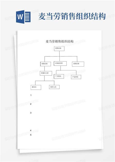 麦当劳销售组织结构 Word模板下载编号lbpdxbow熊猫办公