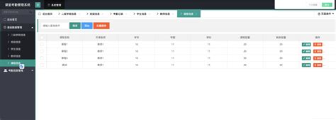 ssm学生课堂考勤管理系统 ssm 学生限时考勤ssm csdn博客