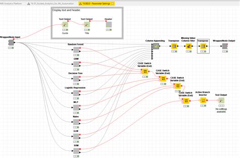 Guided Automation Kch Workflows Knime Community Forum