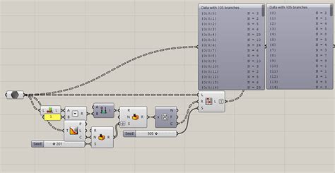 Selecting N Items From Each Branch Of A Tree Grasshopper Mcneel Forum