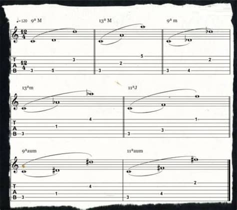 An Easy Guide To Understanding Musical Intervals