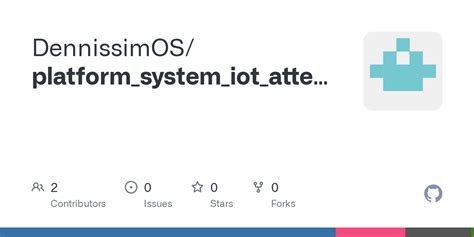 Github Dennissimosplatformsystemiotattestation