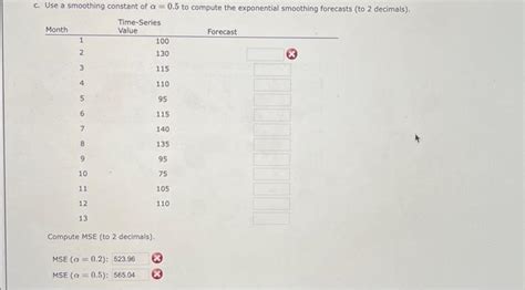 Solved B Use α 0 2 To Compute The Exponential Smoothing