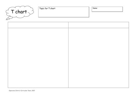 Free Printable T Chart Templates [word] Account Example