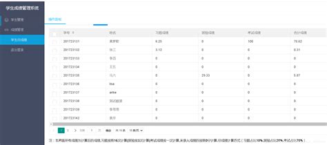 基于jspmysqlmybatisspring Boot简单学生成绩信息管理系统1使用mybatis框架设计完成一套简易学生成绩