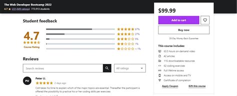 Best Udemy Courses For Full Stack Developer In 2024 Edureviewer