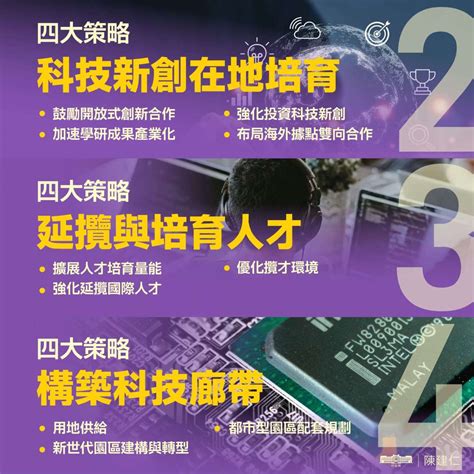 政院拍板桃竹苗大矽谷計畫 目標4年創6兆產值14萬就業機會