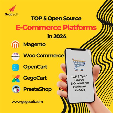 Gegosoft Technologies On Linkedin Top 5 Open Source E Commerce Platforms In 2024