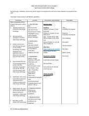 Unit Outline NSG 210 Gas Exchange 3 Docx NSG 210 Nursing Health Care