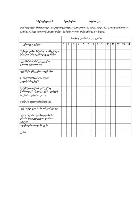 პრეზენტაციის შეფასების რუბრიკა Docx