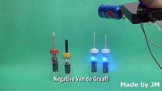 How To Make An Electrostatic Polarity Detector Electric Doovi