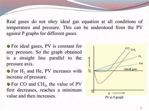 Deviation Of Real Gas From Ideal Behaviour Pptx Chemistry Science