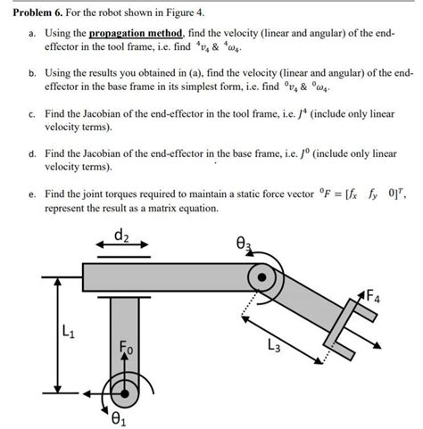 Solved Problem 6 For The Robot Shown In Figure 4 A Using