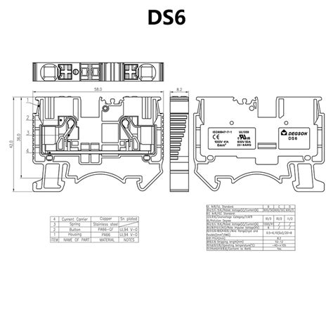 China Customized Degson Rail Terminal Strip Connector Manufacturers Factory Kabasi