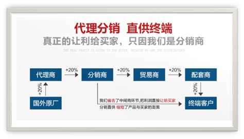 嵌入式处理器stm32l011e4y6tr单片机mcu维库电子市场网