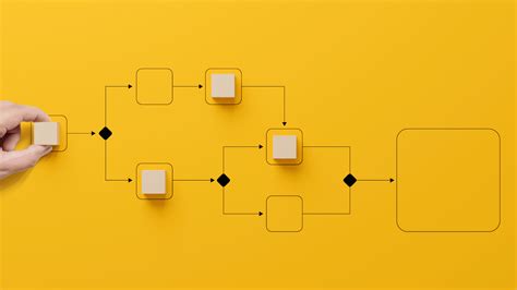 Collaborative Scheduling Solutions Teams Timecentral