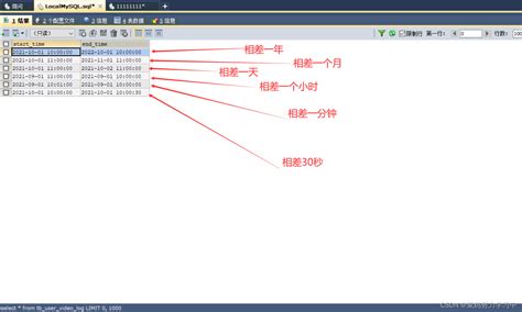 Mysql时间函数timestampdiff使用mysql Timestampdiffhour Aendtime Abegintime Csdn博客