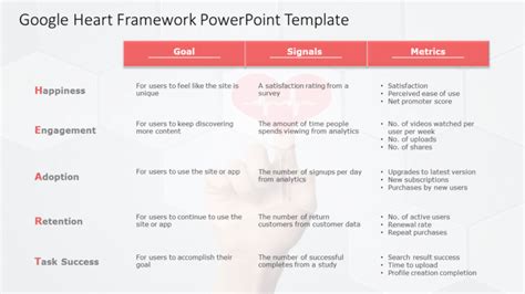 Animated Heart PowerPoint Template