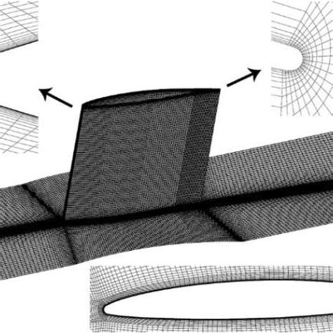 Experimental Test Pattern A Test Schematic Diagram B Test Download Scientific Diagram