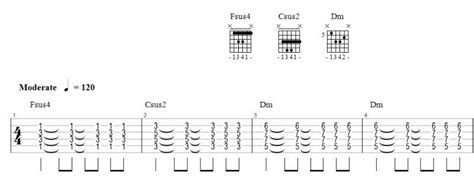 How To Read Tabs Comdance