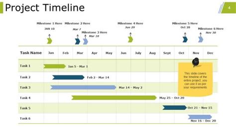 Project Closure PowerPoint Templates Slides And Graphics