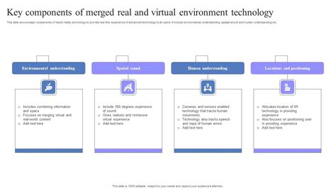 Key Components Of Merged Real And Virtual Environment Technology Summary Pdf