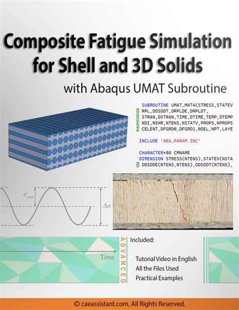 Introduction To Abaqus Element Types Cae Assistant