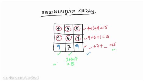 เทคนิคการหาแบบรูปและความสัมพันธ์ทางคณิตศาสตร์ของ Array แบบ 3x3 ชุดที่ 3 Youtube