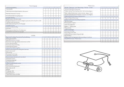 Grr Report Cards Term 1 4 English Kleuterkreatief