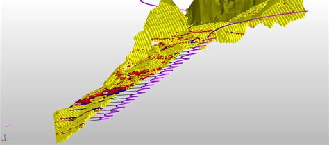 Geological Software For Resource Modelling And Estimation
