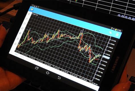 Control Chart Types And How To Make And Find Anomalies Qcとらのまき