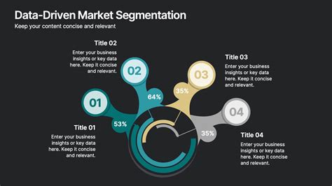 Raci Matrix Infographic Presentation Template